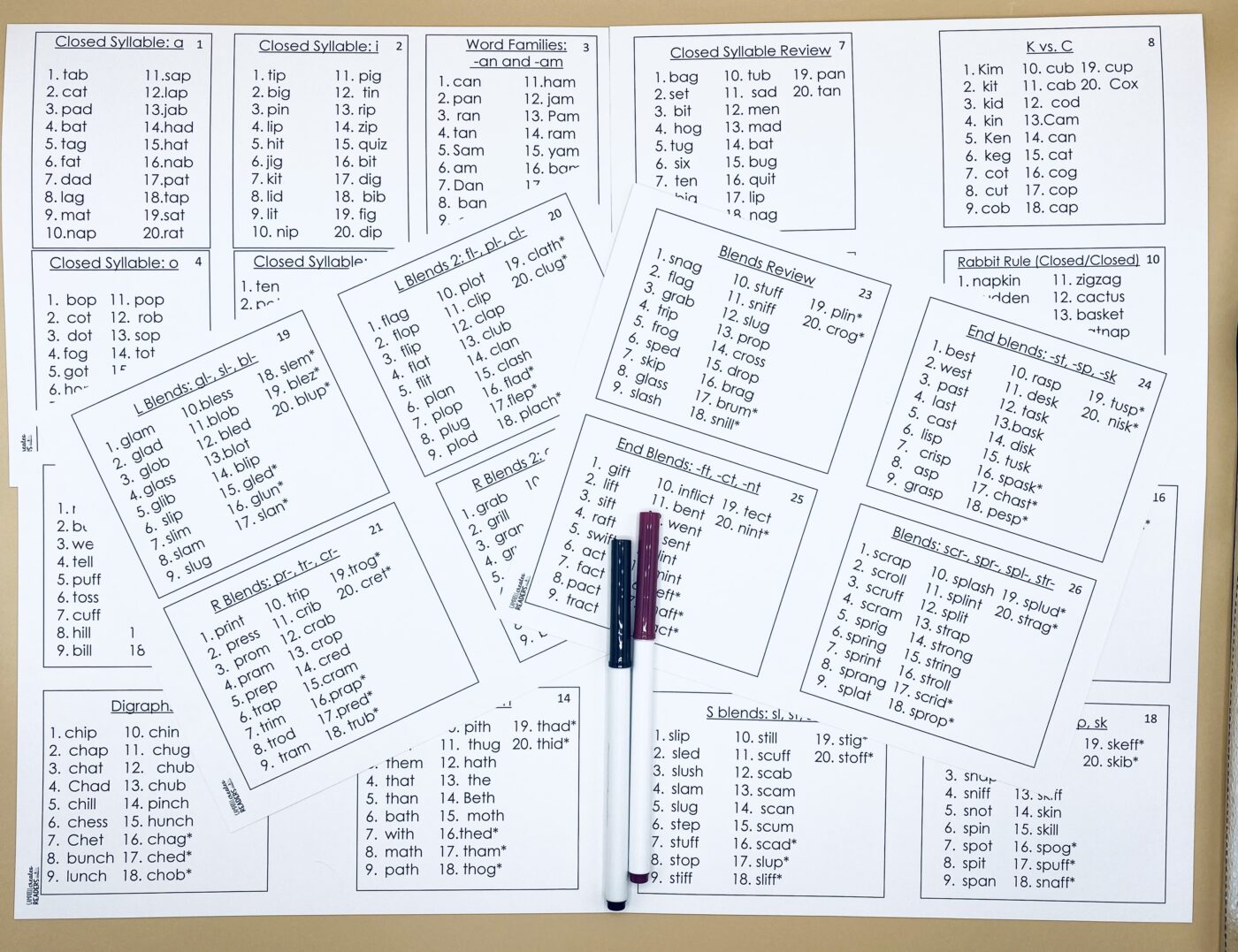 Orton-Gillingham Decodable Sentences and Word Lists - Campbell Creates ...