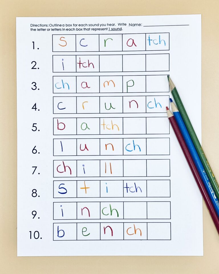 Sound to Symbol Mapping | Mapping phonemes to graphemes - Campbell ...