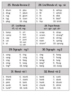 Word Chains for Encoding Practice - Campbell Creates Readers