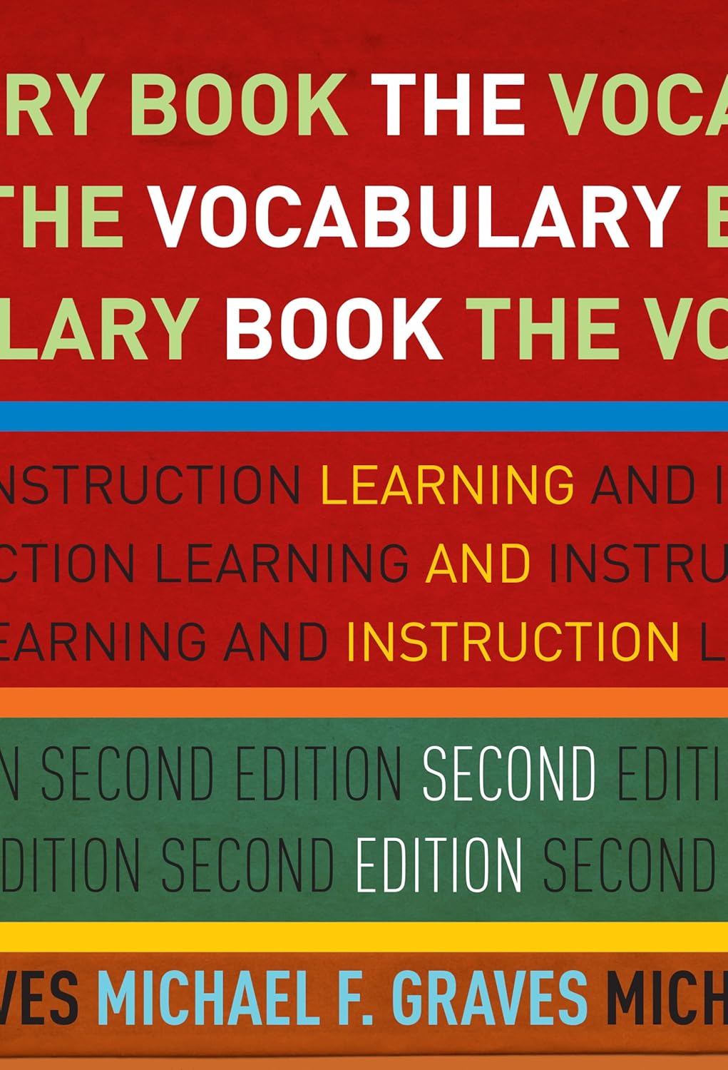 Key Components of Vocabulary Instruction - Campbell Creates Readers